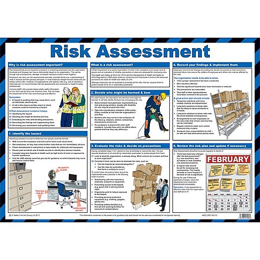 Risk Assessment Guidance Poster A2 > Simply Safety Group